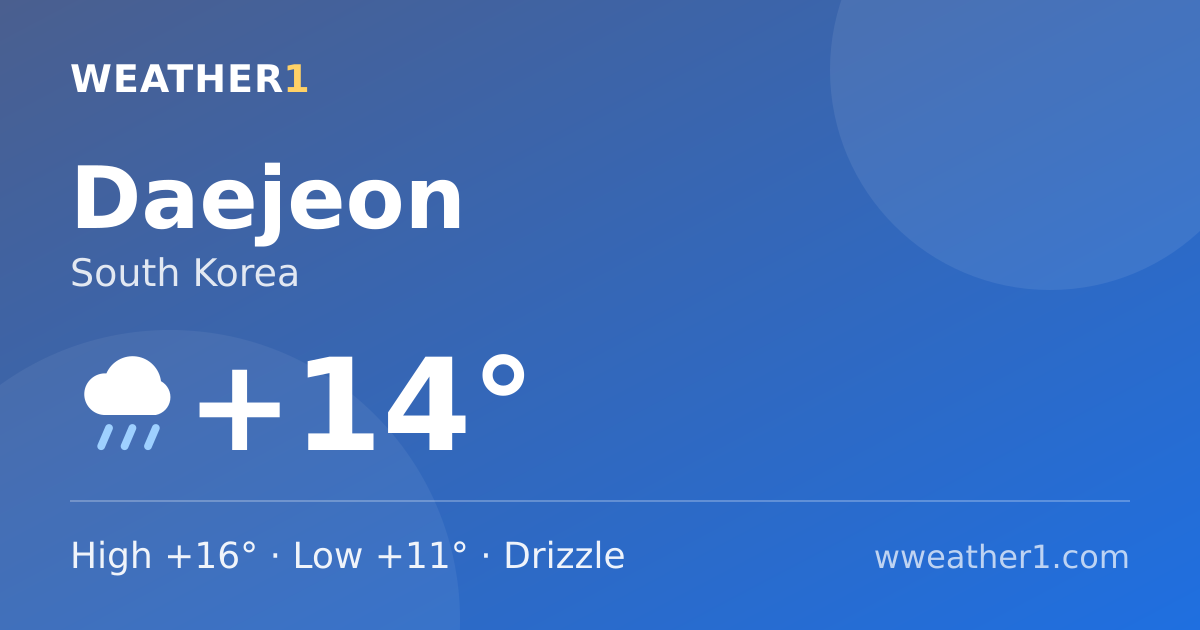 Daejeon weather today — hourly & 14-day forecast | wweather1